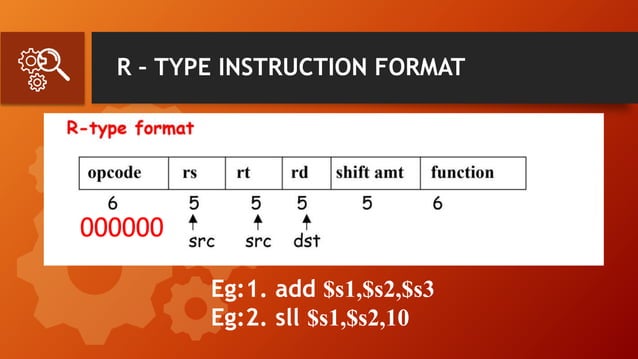 4.Instruction Formats.pptx