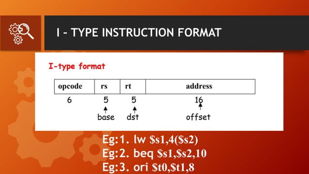 4.Instruction Formats.pptx