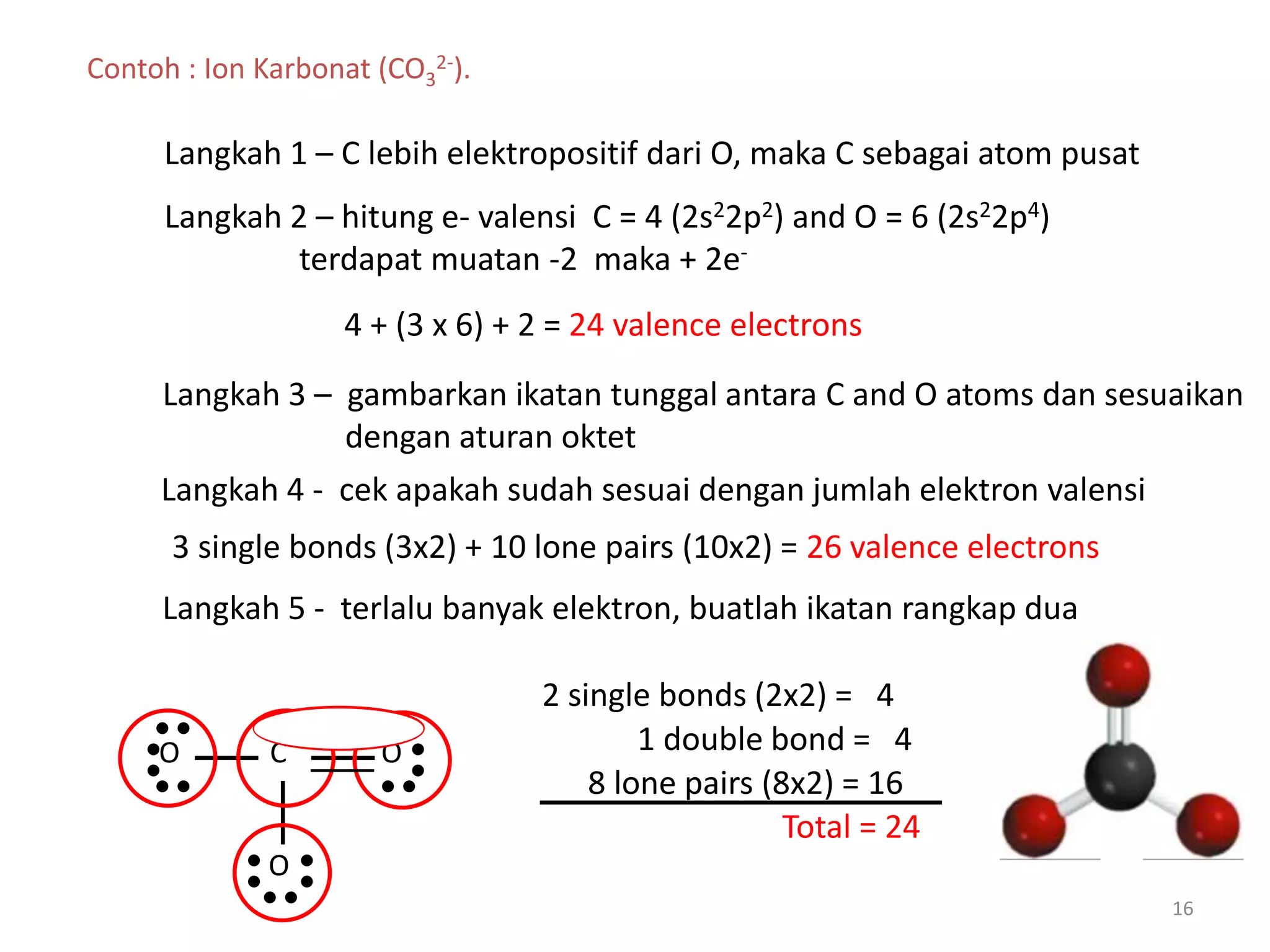 4. Ikatan Kimia.pptx