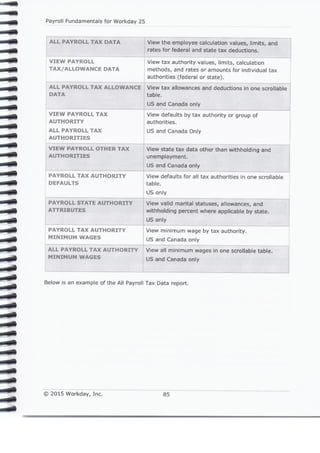 4. WD25.1 Payroll, Chap 3.pdf