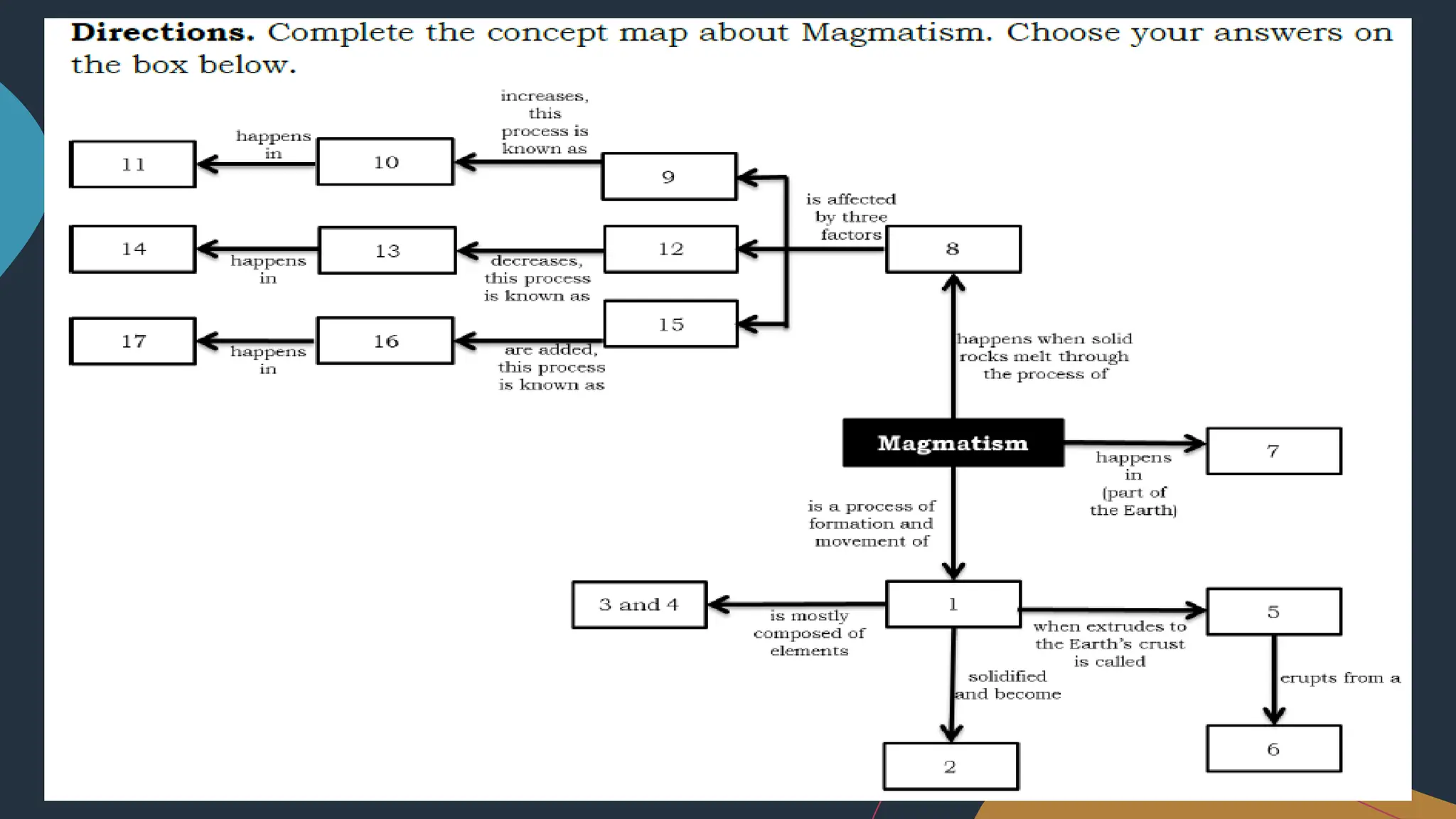 Magmatism ppt. Magma and Lava. And partial melting | PPTX