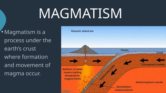 Magmatism ppt. Magma and Lava. And partial melting | PPTX