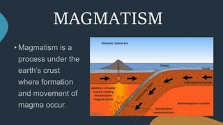 4. MAGMATISM.ppt