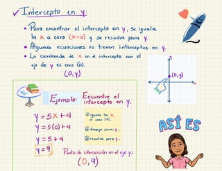 4. Interceptos en los ejes.pdf