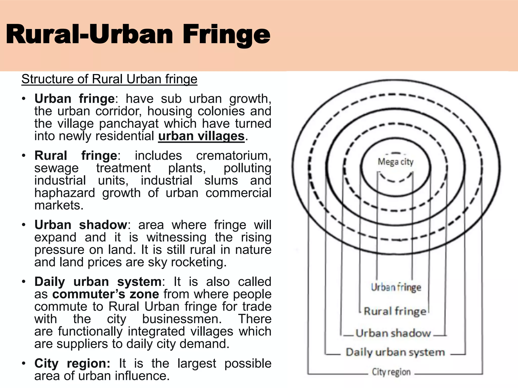 Region and Urban-Periphery | PDF