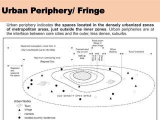 Region and Urban-Periphery | PDF