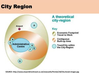 Region and Urban-Periphery | PDF