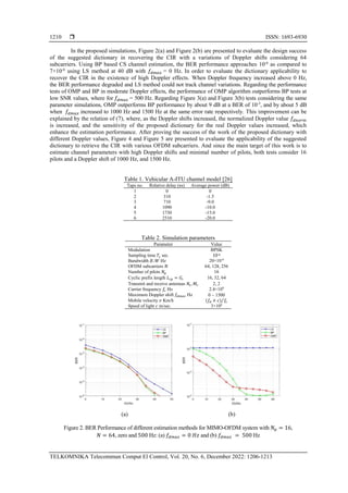 Compressive sensing-based channel estimation for high mobile systems with delay Doppler effects ...
