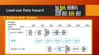 4. Pipeline Hazards.pptx | Operating Systems | Computer Software and Applications