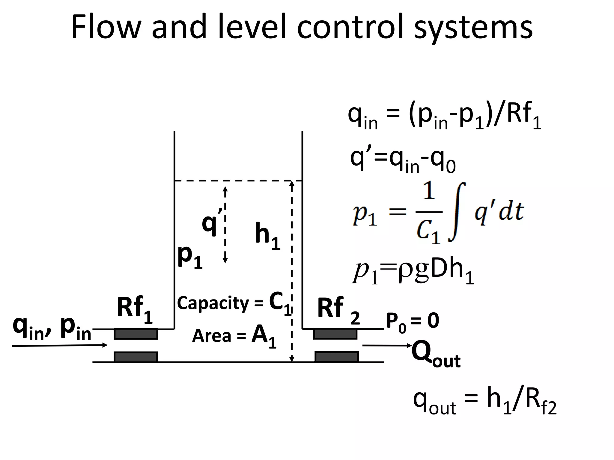 4. Presentation-1 (2).pptx