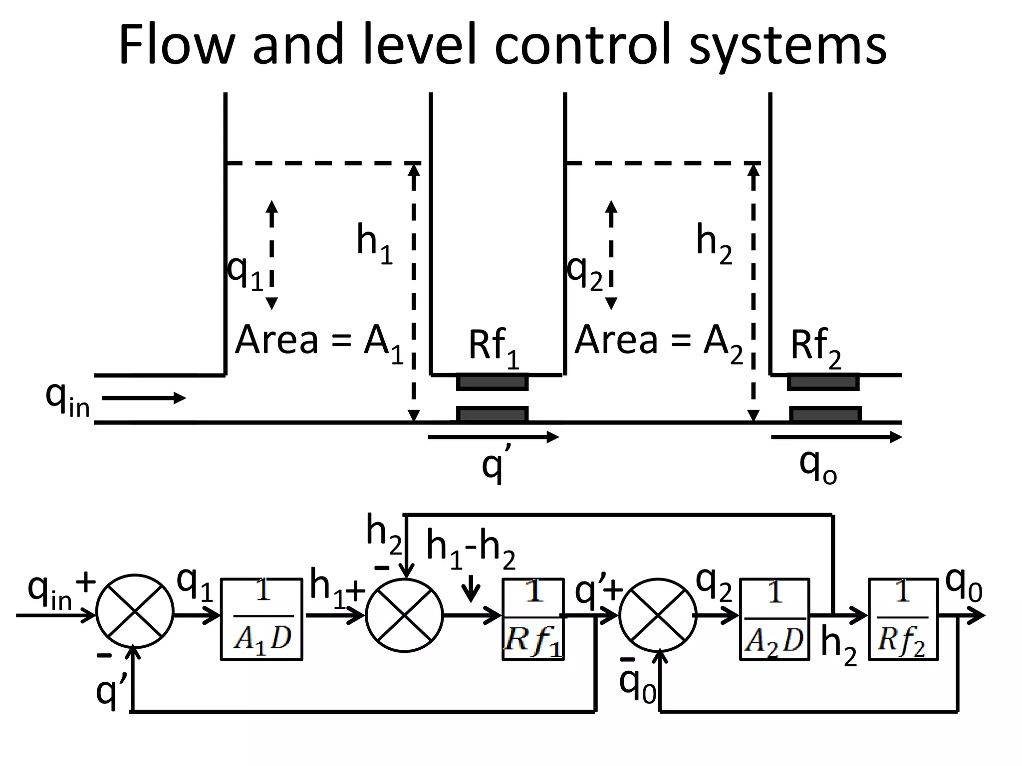 4. Presentation-1 (2).pptx