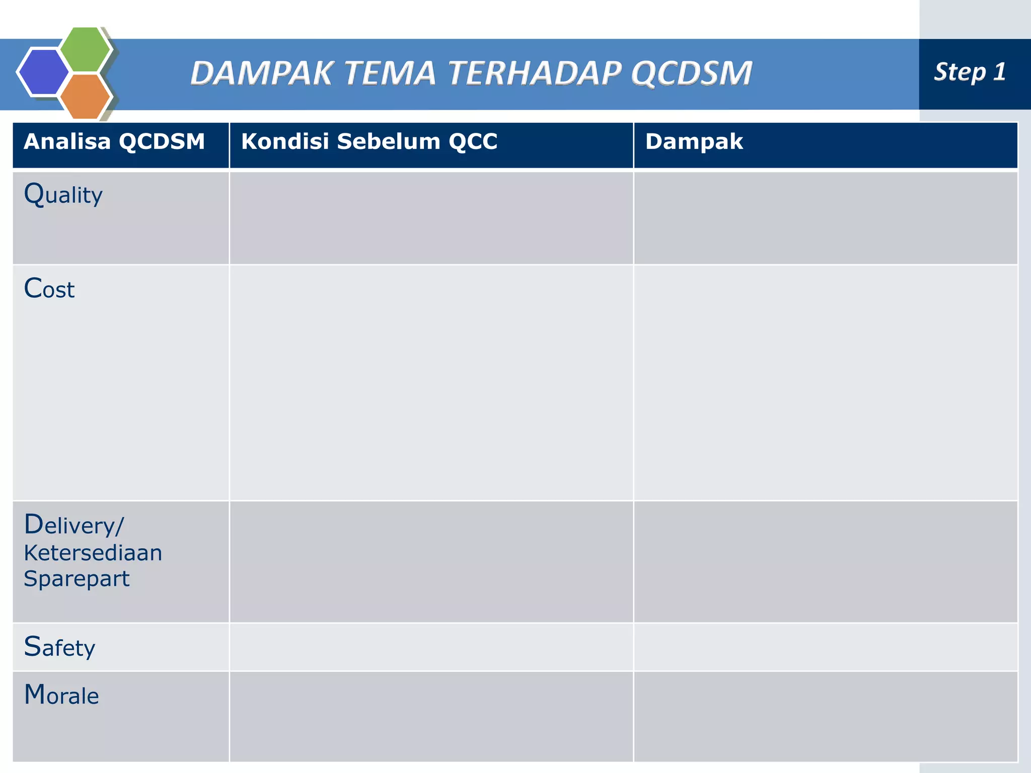 4. Template QCC.ppt