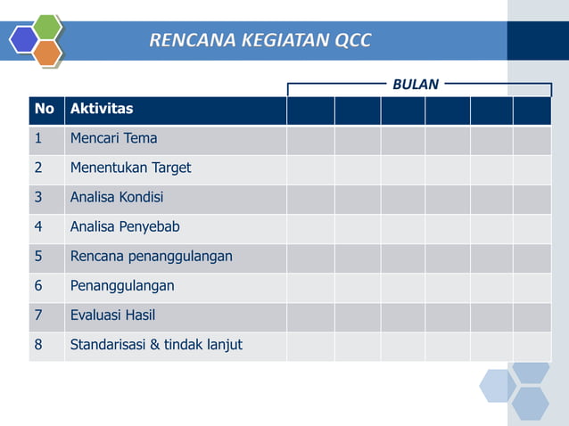 4. Template QCC.ppt