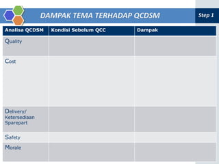 4. Template QCC.ppt