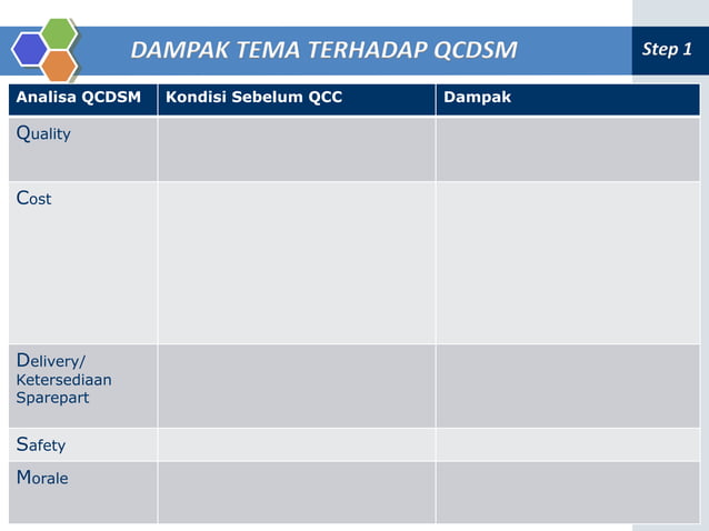 4. Template QCC.ppt