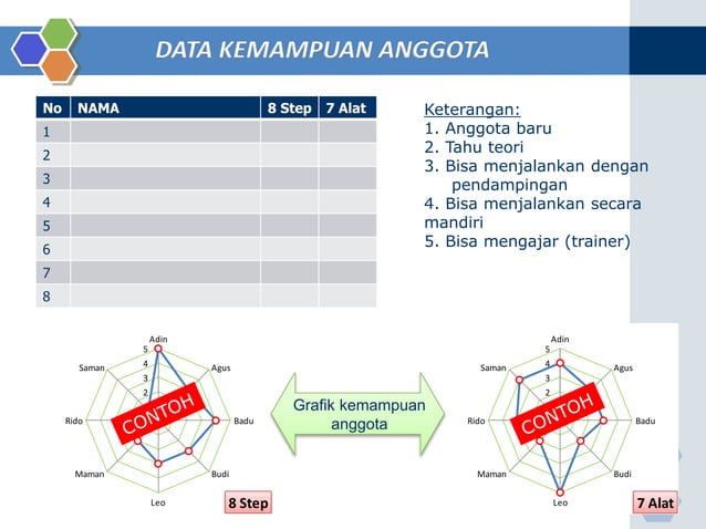 4. Template QCC.ppt