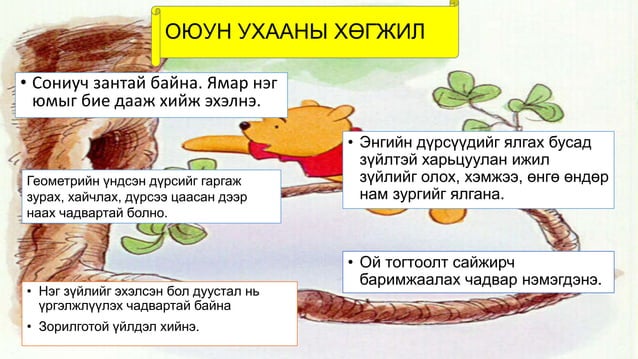 4 нас онцлог Pptx