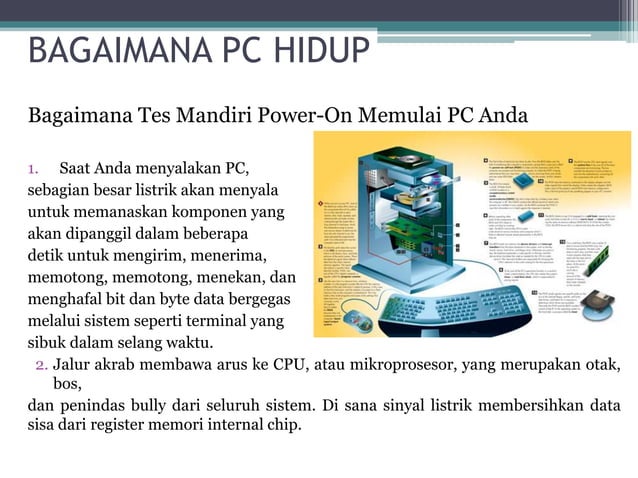 4. BAGAIMANA CARA KERJA KOMPUTER.pptx