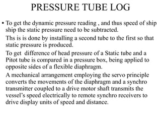 4. MARINE SPEED LOGS.ppt