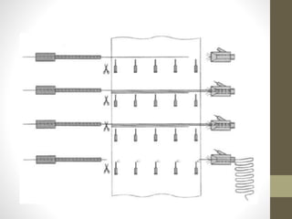 4. Jet Weaving Machines.pptx
