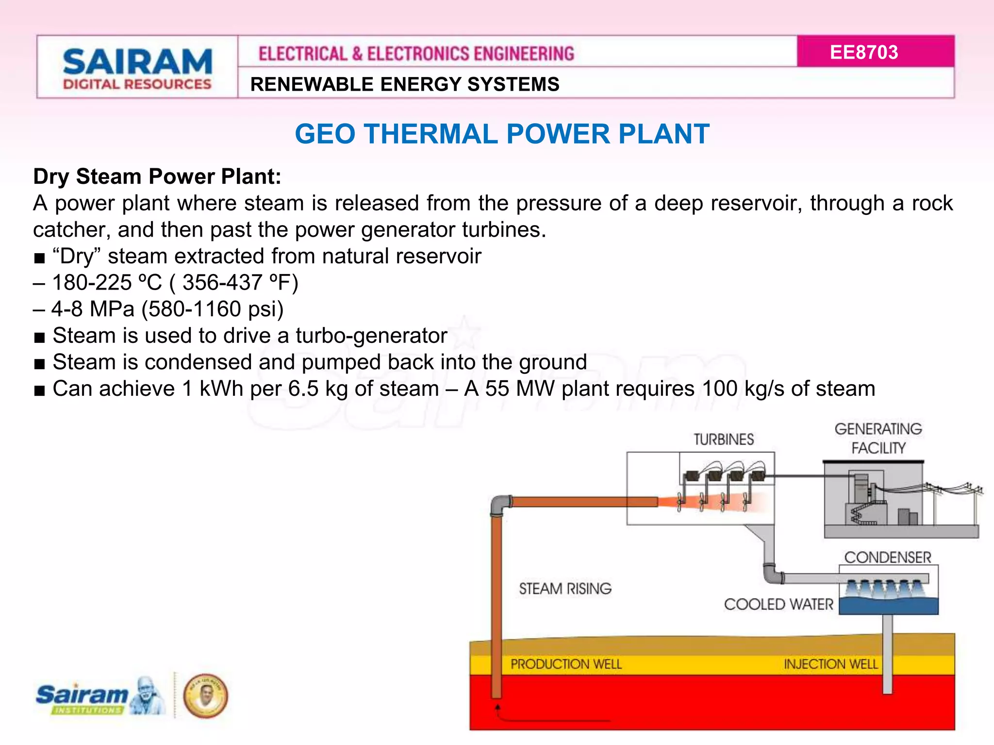 4.3 - GEO THERMAL Basics, Direct Use, Geothermal Electricity.pptx