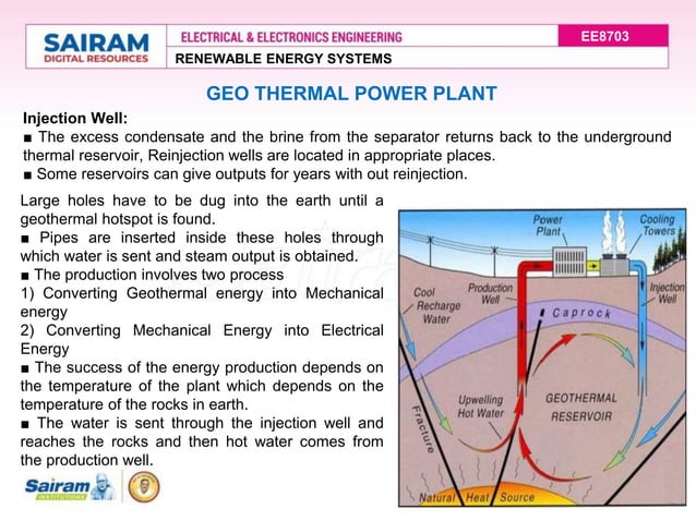 4.3 - GEO THERMAL Basics, Direct Use, Geothermal Electricity.pptx ...