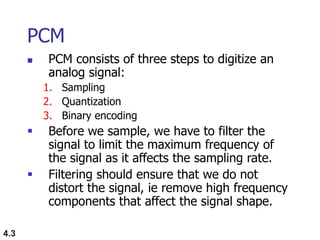 4. Analog to digital conversation (1).ppt