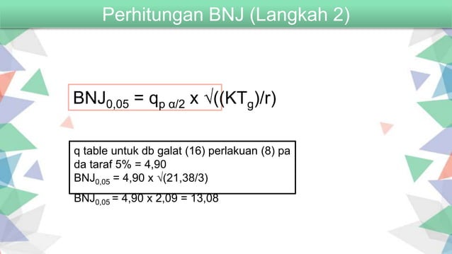 4. Uji Lanjut.pptx