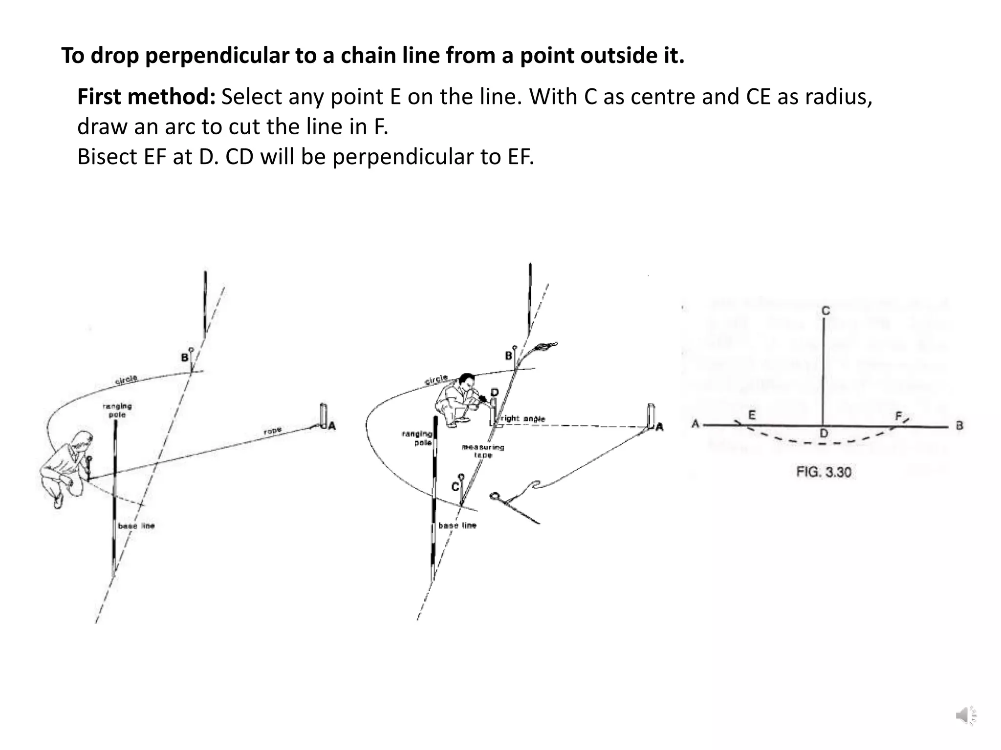 Ranging and types.pptx