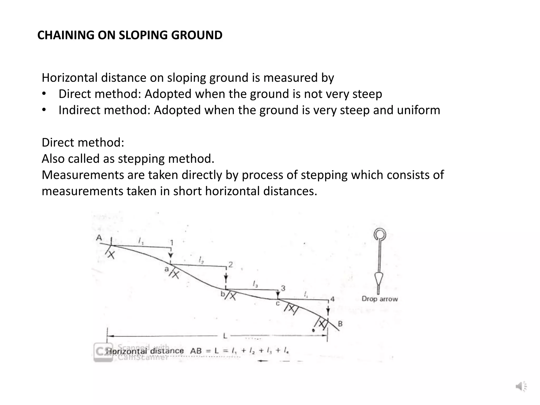 Ranging and types.pptx