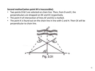 Ranging and types.pptx