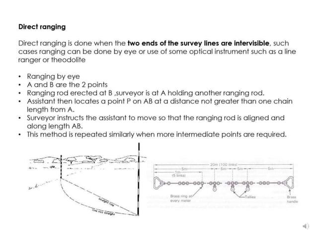Ranging and types.pptx