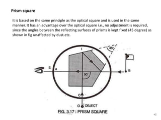 Ranging and types.pptx