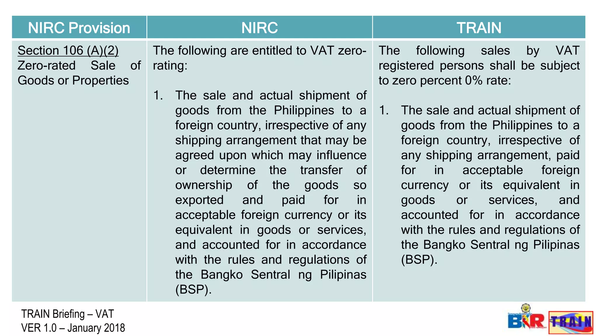 4. BIR_TRAIN_Briefing_VAT.pptx