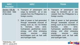 4. BIR_TRAIN_Briefing_VAT.pptx