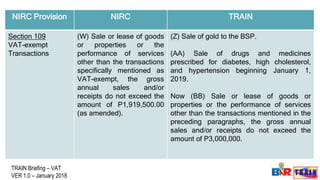4. BIR_TRAIN_Briefing_VAT.pptx
