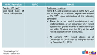 4. BIR_TRAIN_Briefing_VAT.pptx