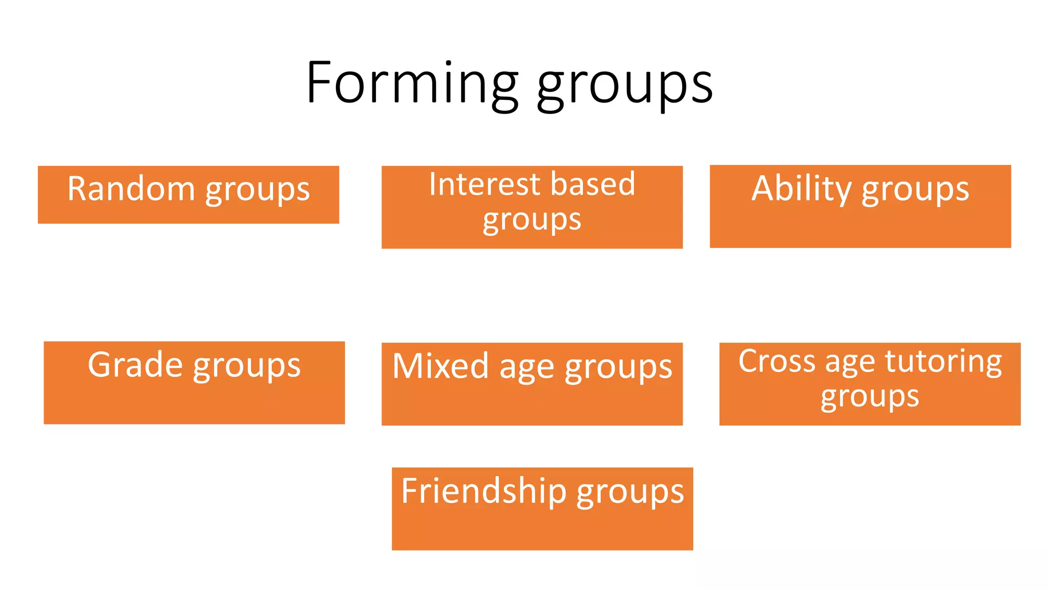 4. Forming groups in a Multi-grade classroom | PPTX
