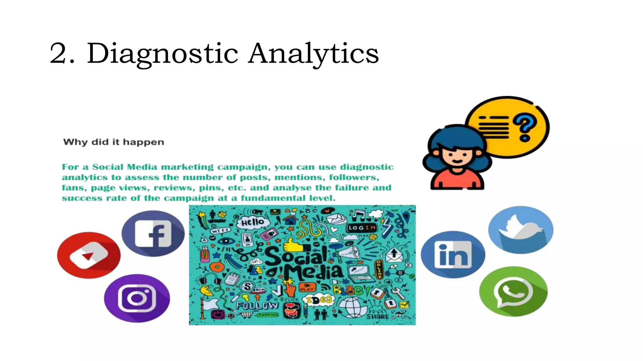 BIG DATA ANALYTICS USING R | PPTX