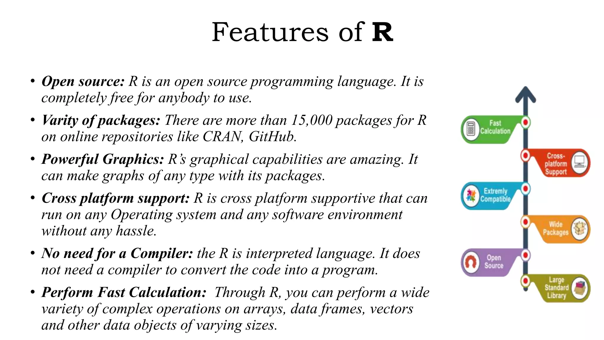 BIG DATA ANALYTICS USING R | PPTX