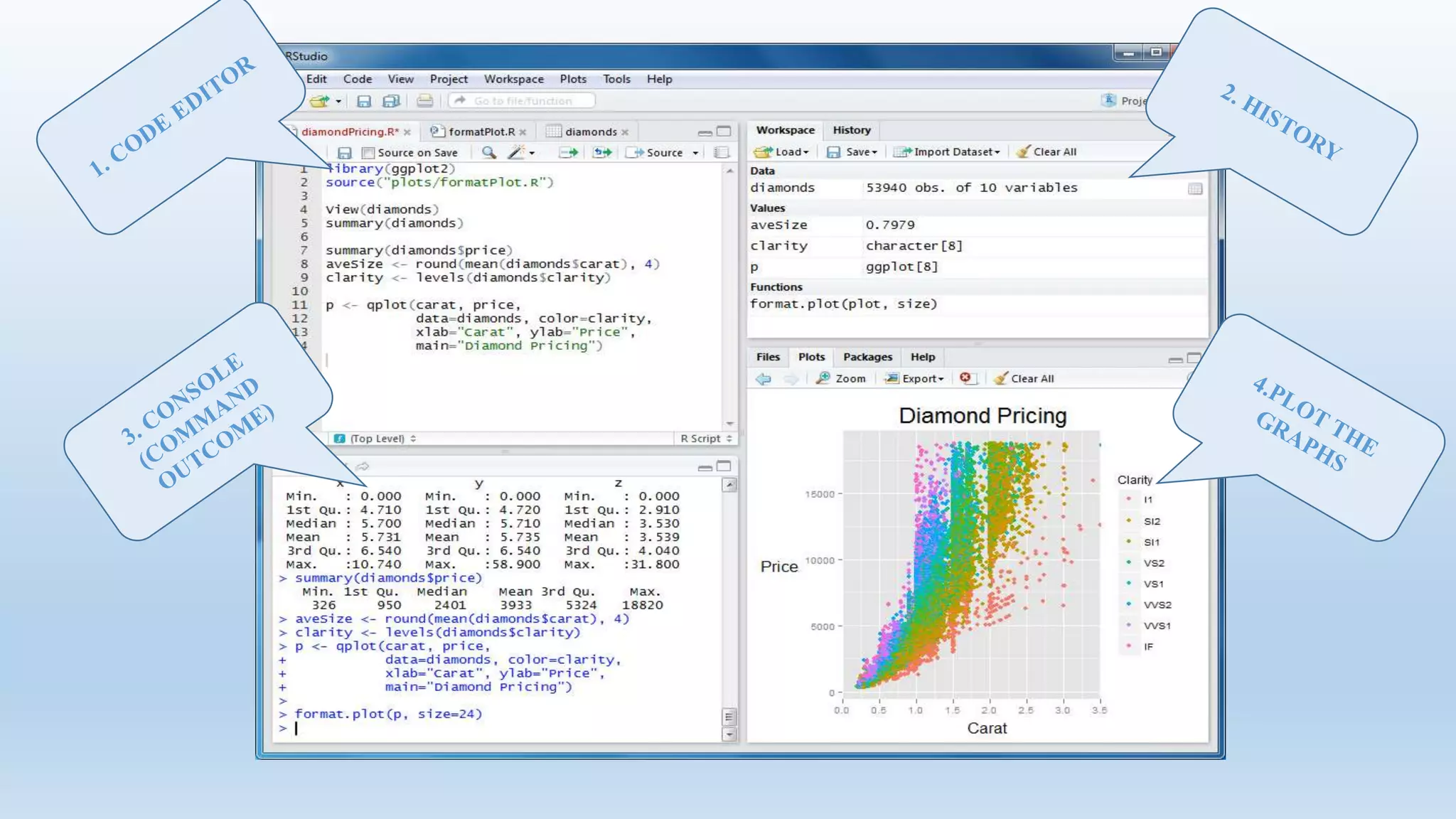 BIG DATA ANALYTICS USING R | PPTX