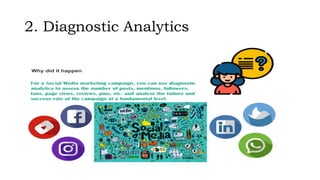 BIG DATA ANALYTICS USING R | PPTX