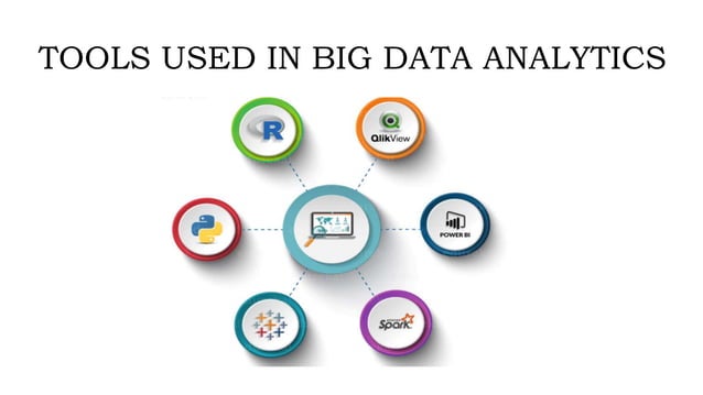BIG DATA ANALYTICS USING R | PPTX