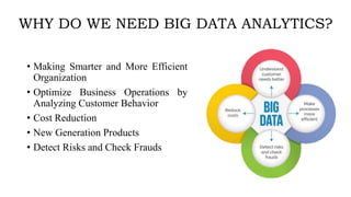 BIG DATA ANALYTICS USING R | PPTX
