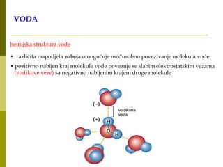 4. Vodeni.ppt