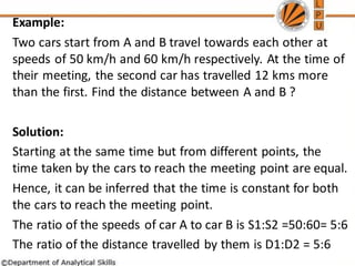 4. UNIT- II Time, Speed and Distance (1).pdf