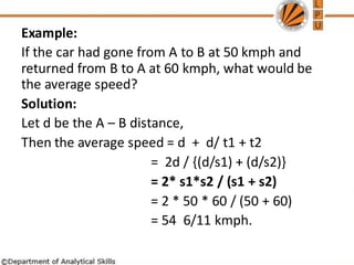 4. UNIT- II Time, Speed and Distance (1).pdf