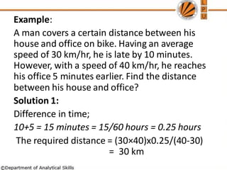 4. UNIT- II Time, Speed and Distance (1).pdf