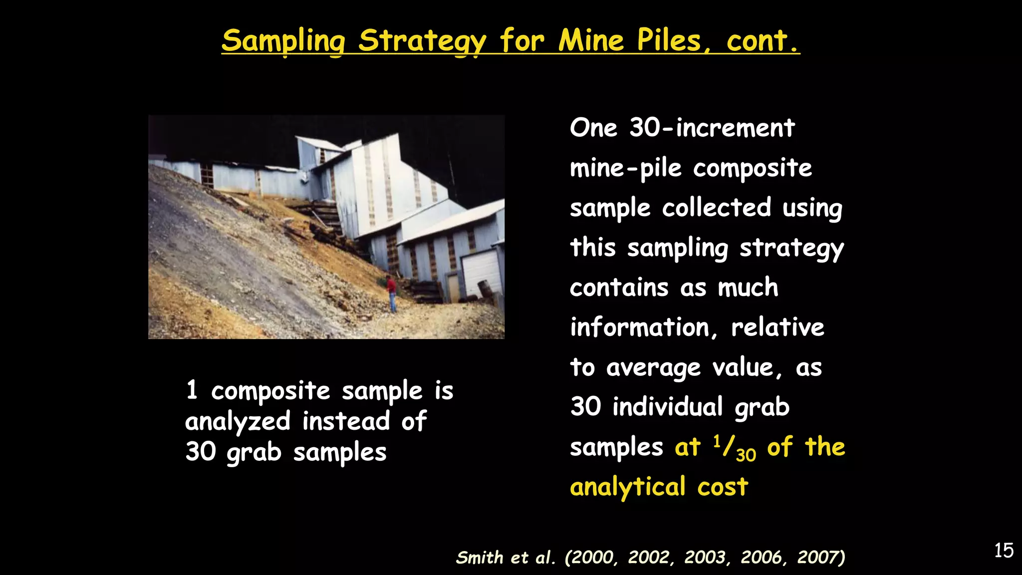 4.0 SOIL SAMPLING.pptx