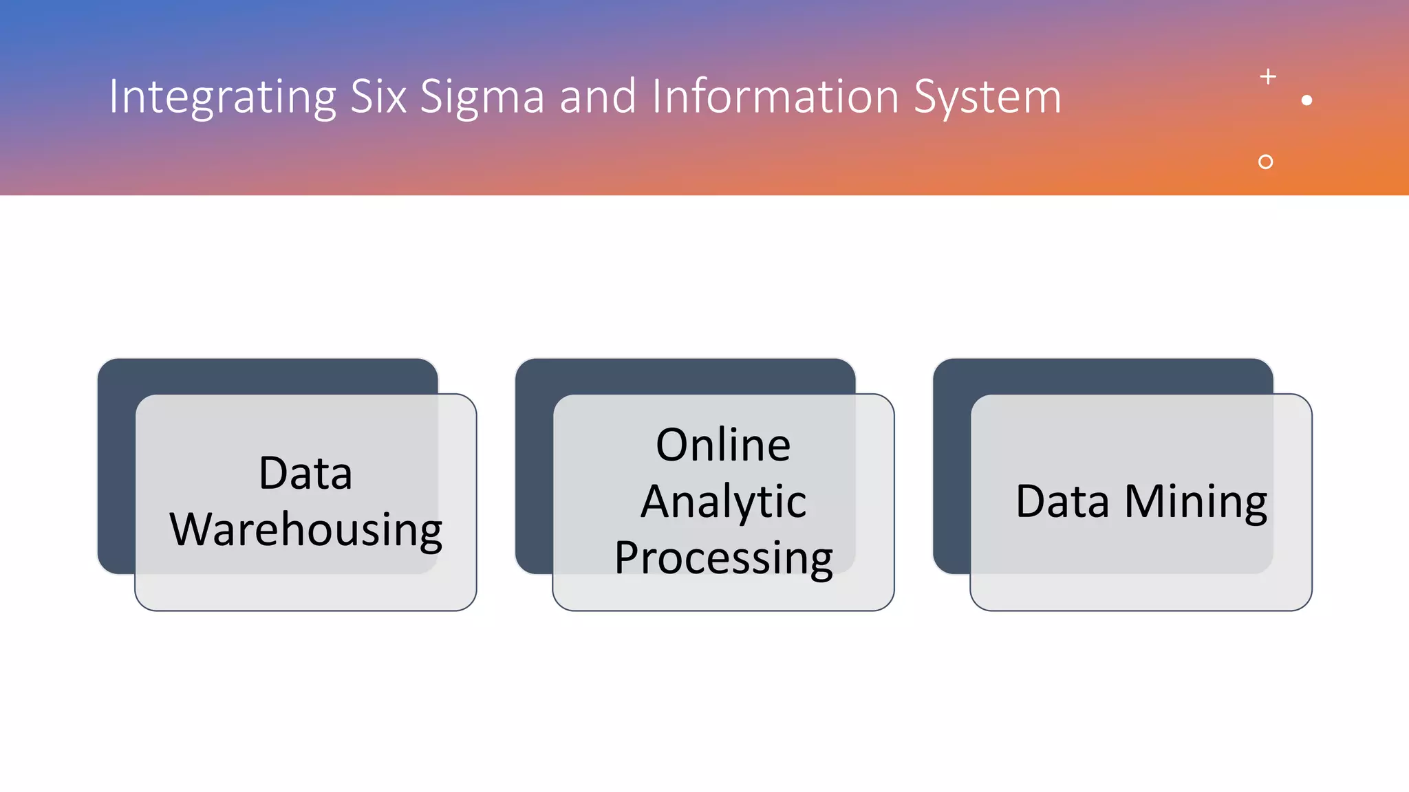 4. Data-Driven Management.pdf